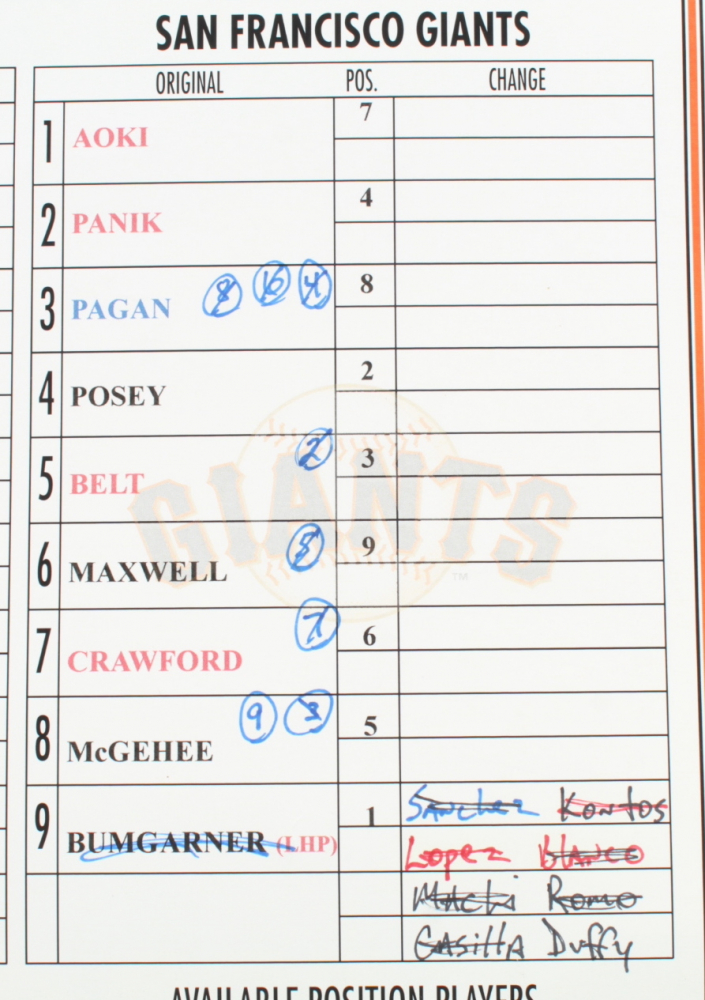 Mike Redmond Signed Batting Order Lineup Card (PB & MLB) | Pristine Auction