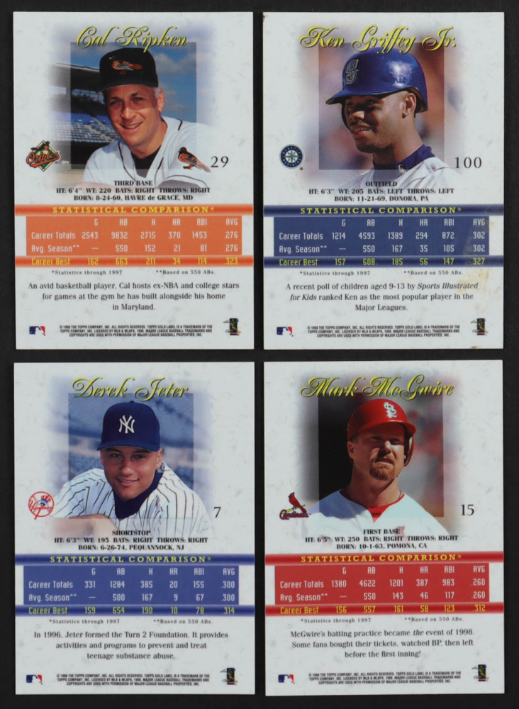 1998 Topps Gold Label Class 1 Complete Set of (100) Cards with Mark ...