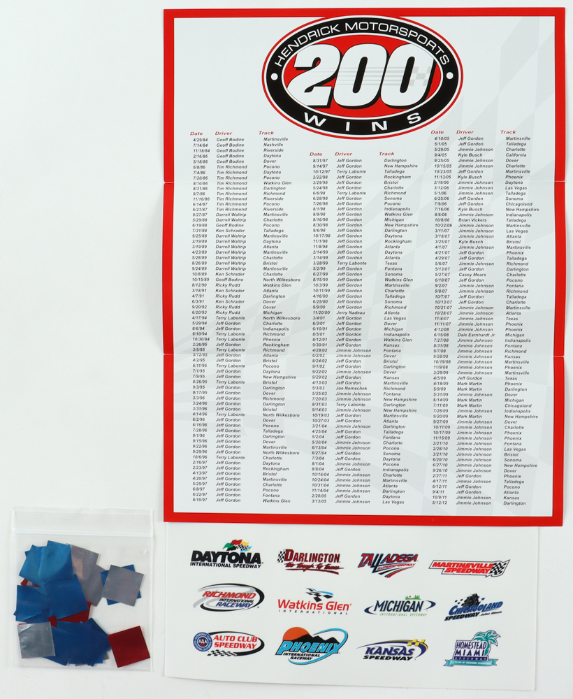 200 Wins Set in Commemorative Case with (1) Jimmie Johnson LE #48 ...