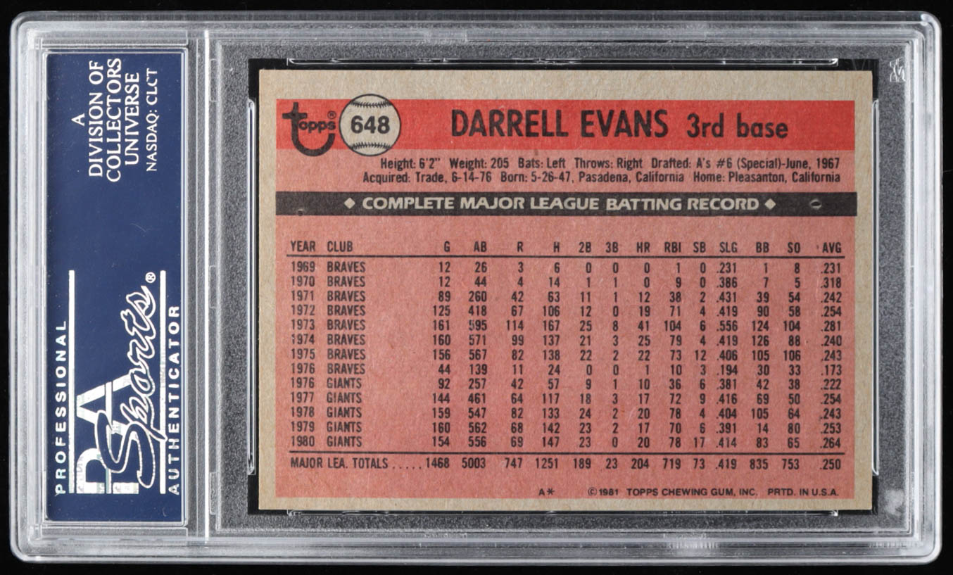 Darrell Evans Signed 1981 Topps #648 (PSA) | Pristine Auction