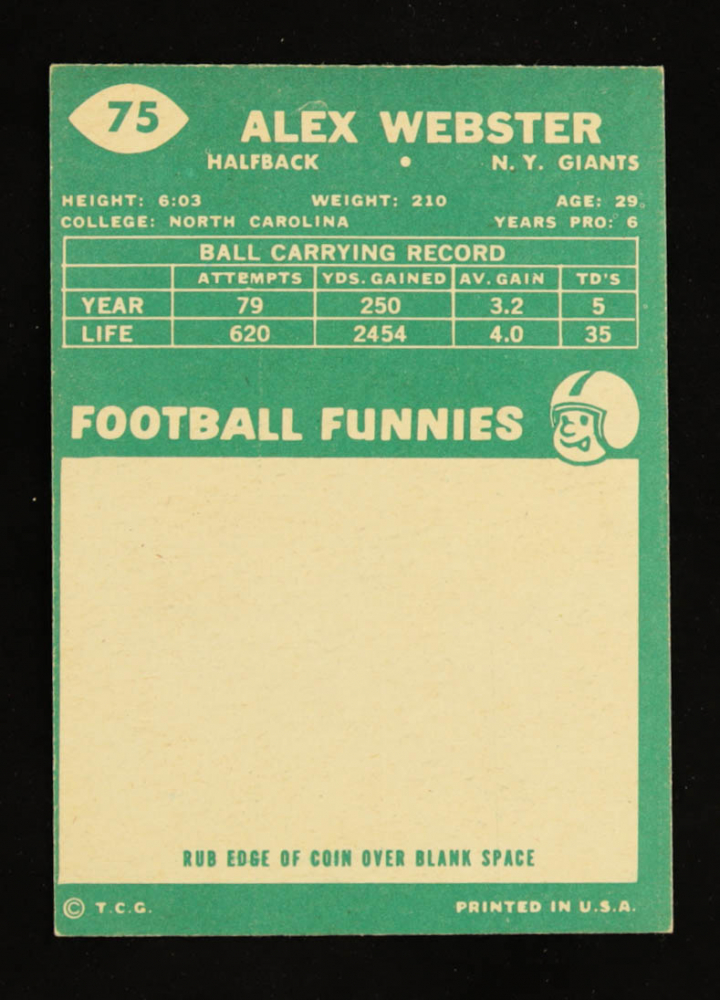 Alex Webster 1960 Topps #75 | Pristine Auction