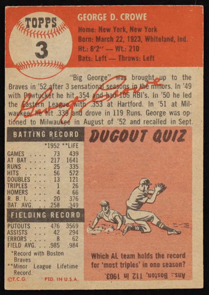 George Crowe 1953 Topps #3 | Pristine Auction