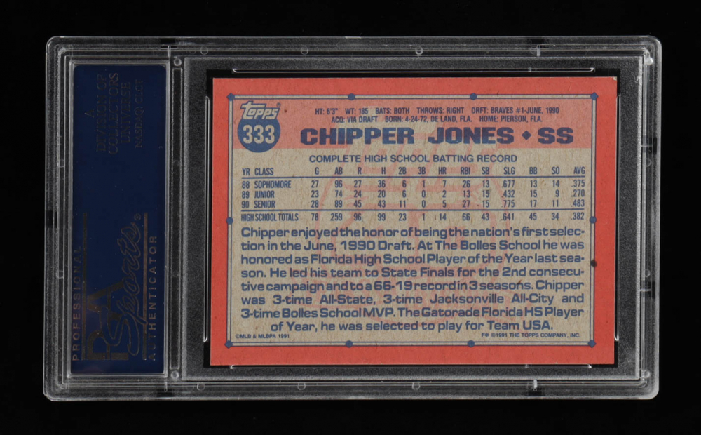 Chipper Jones 1991 Topps #333 RC (PSA 10) | Pristine Auction