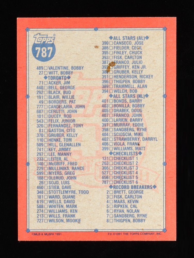 1991 Topps #787 Checklist 6 | Pristine Auction