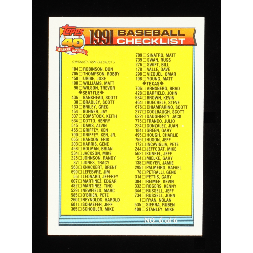 1991 Topps #787 Checklist 6 | Pristine Auction