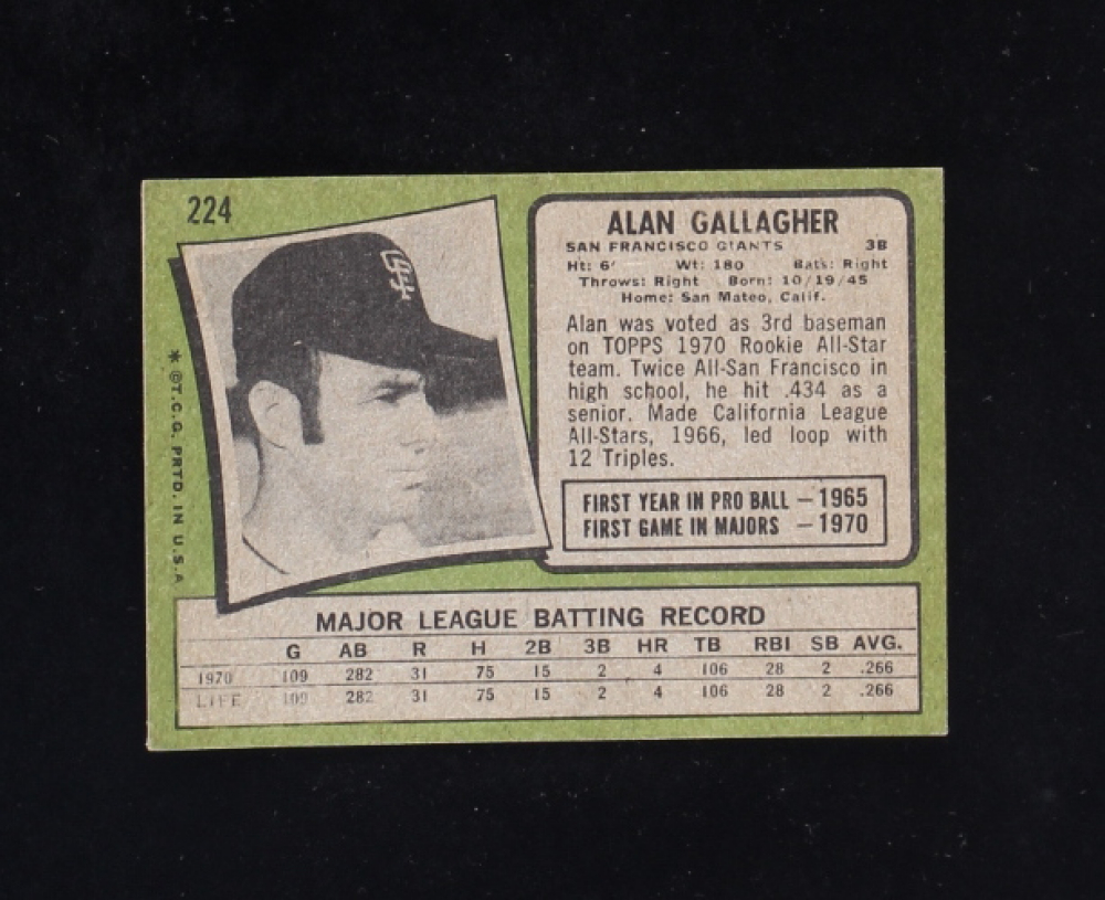 Alan Gallagher 1971 Topps #224 RC | Pristine Auction