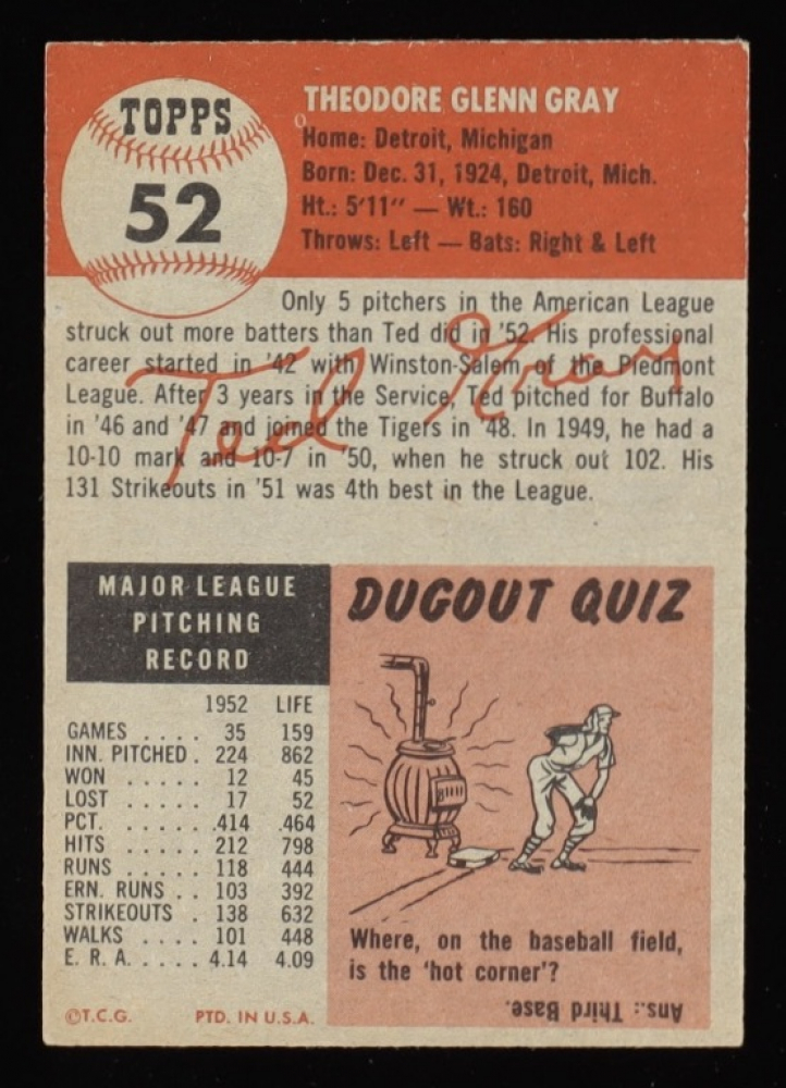 Ted Gray 1953 Topps #52 DP | Pristine Auction