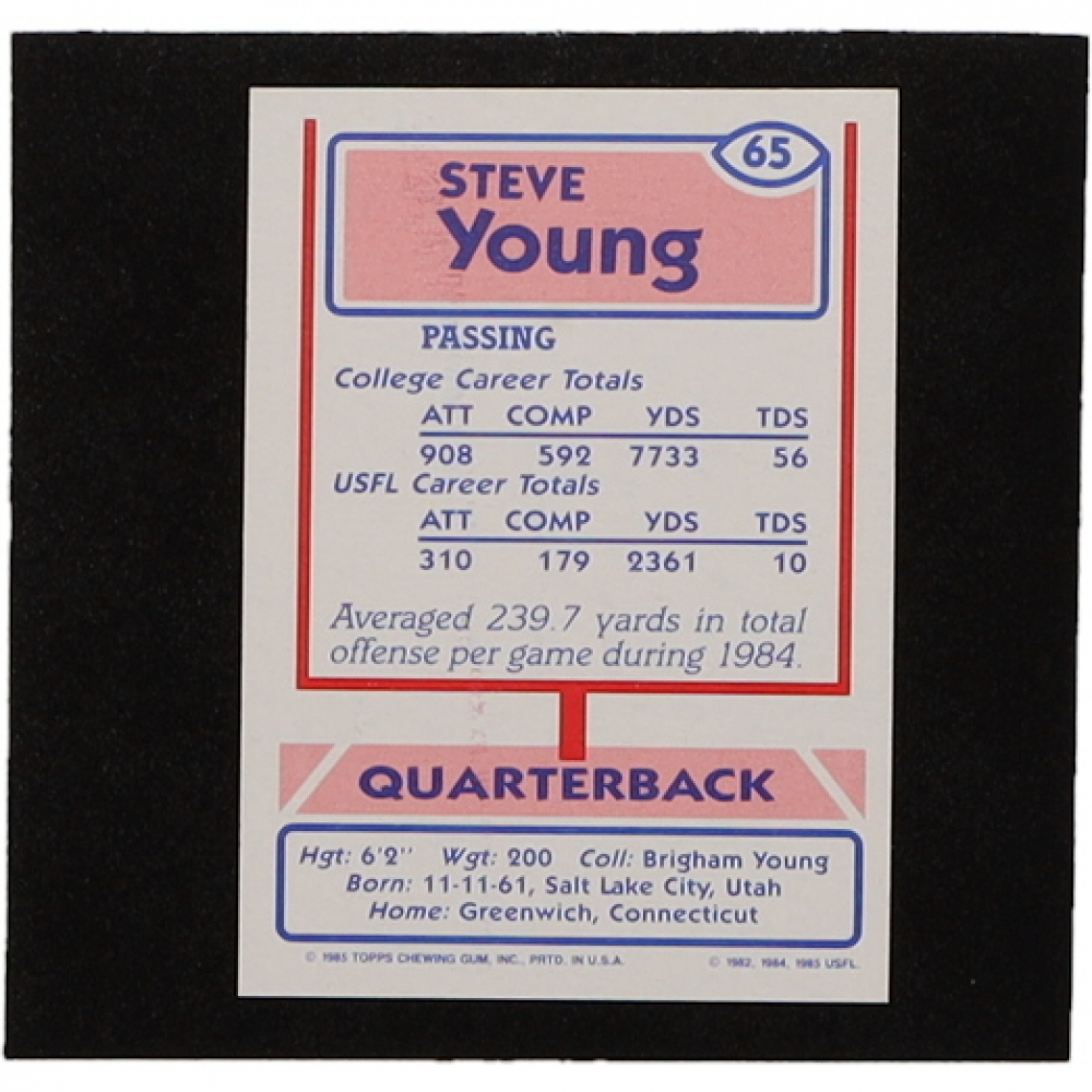 Steve Young 1985 Topps USFL #65 | Pristine Auction
