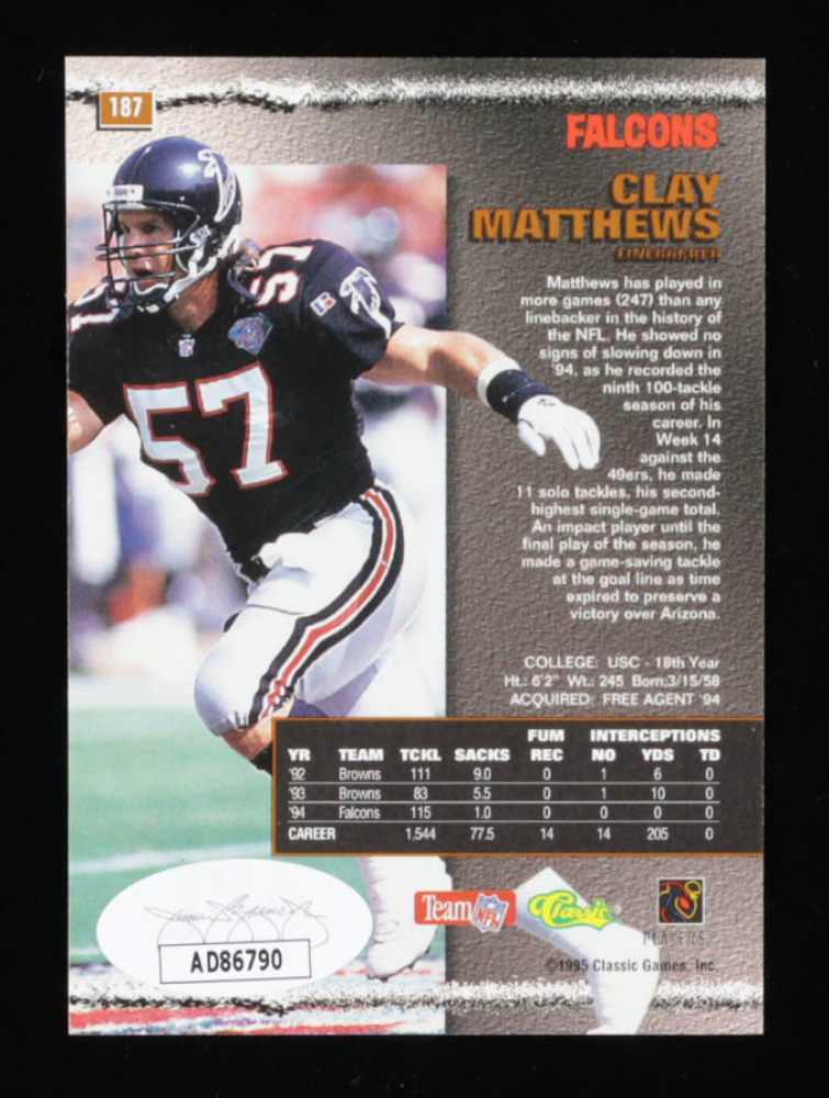 Clay Matthews Signed 1995 Pro Line #187 (JSA) | Pristine Auction