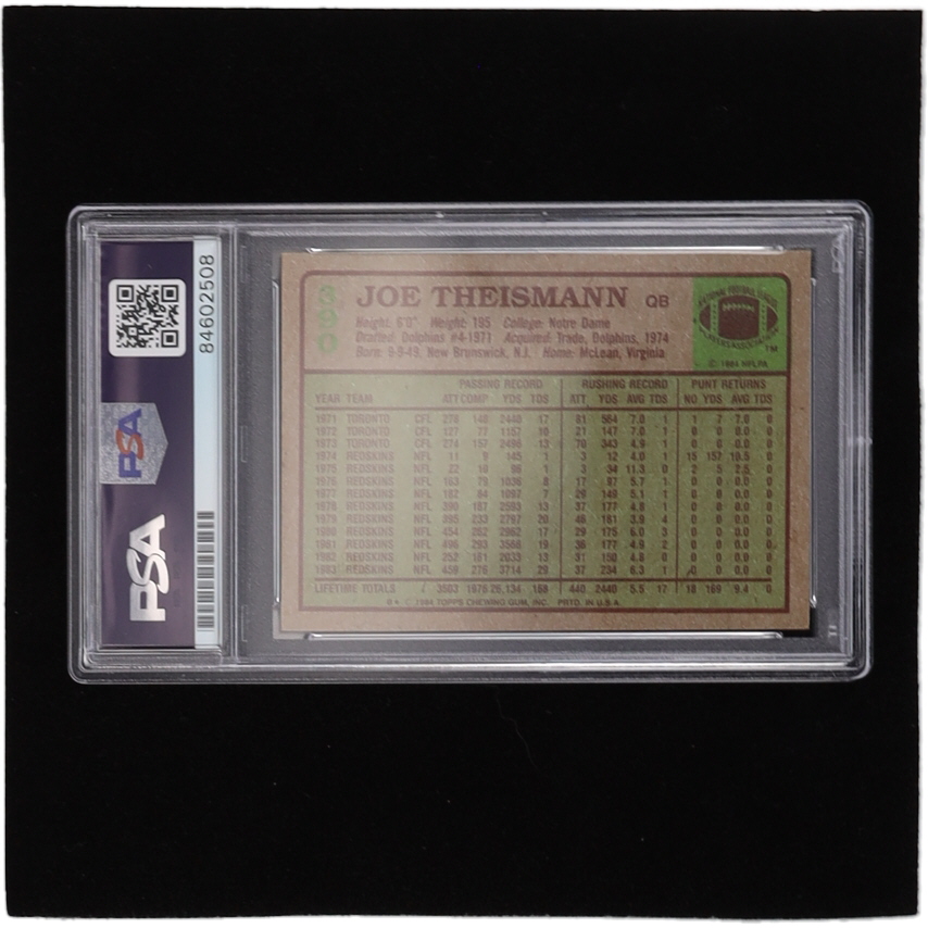 Joe Theismann Signed 1984 Topps #390 PB (PSA) | Pristine Auction