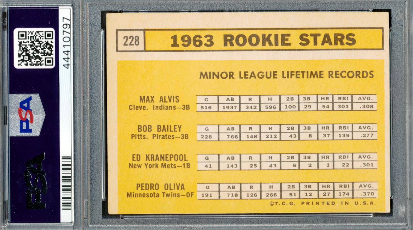 Tony Oliva Signed 1963 Topps #228 Rookie Stars / Max Alvis / Bob Bailey ...