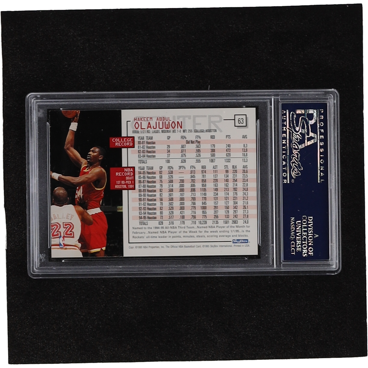Hakeem Olajuwon 1995-96 Hoops #63 (PSA 7) | Pristine Auction