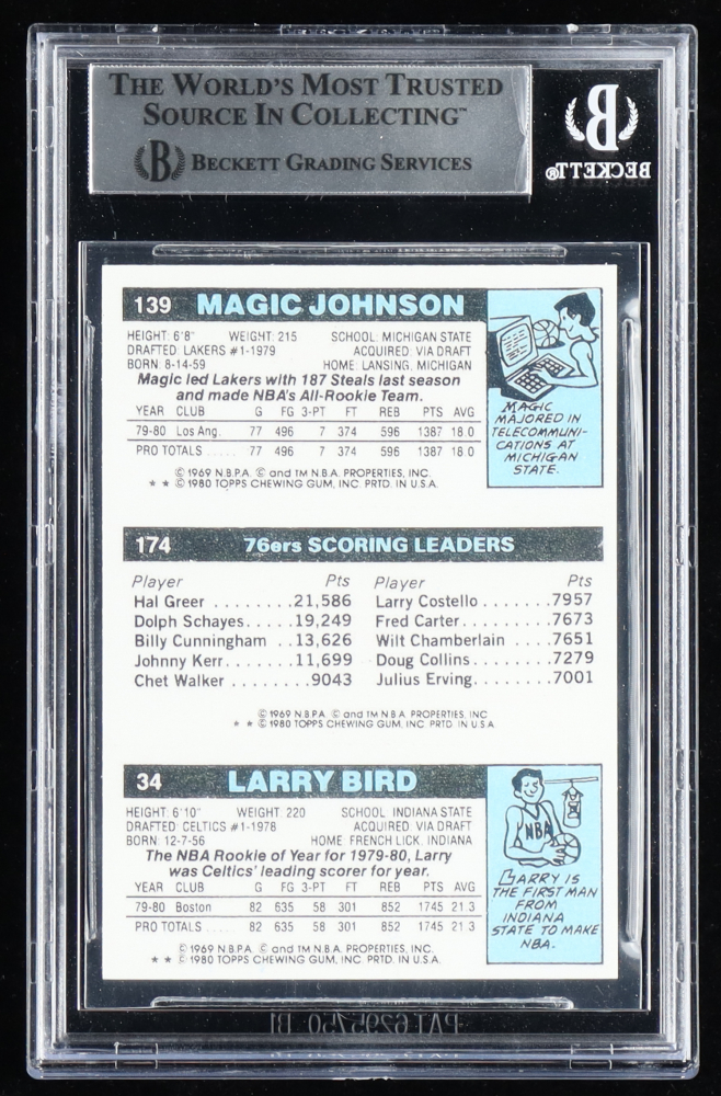 Larry Bird, Julius Erving & Magic Johnson Signed Larry Bird 34 RC / Julius Erving TL 174 / Magic ...