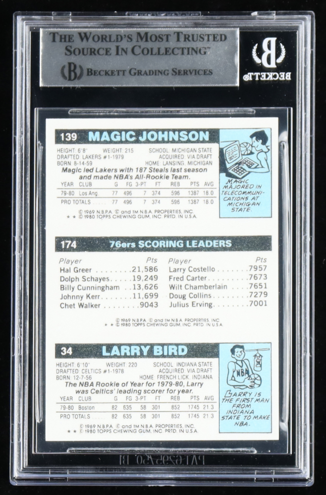 Larry Bird, Julius Erving & Magic Johnson Signed Larry Bird 34 RC ...