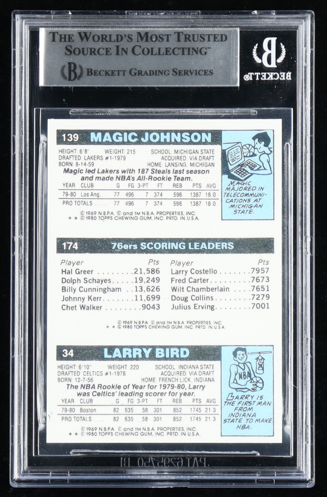 Larry Bird, Julius Erving & Magic Johnson Signed Larry Bird 34 RC ...
