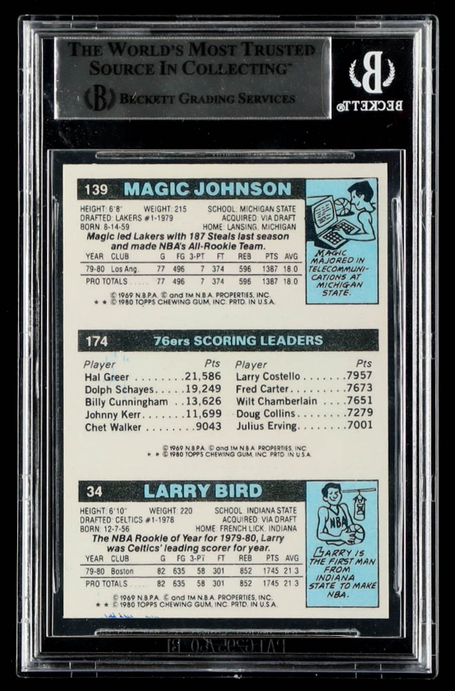 Larry Bird, Julius Erving & Magic Johnson Signed Larry Bird 34 RC ...