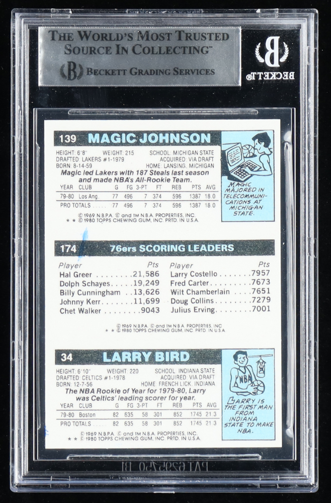 Larry Bird, Julius Erving & Magic Johnson Signed Larry Bird 34 RC ...
