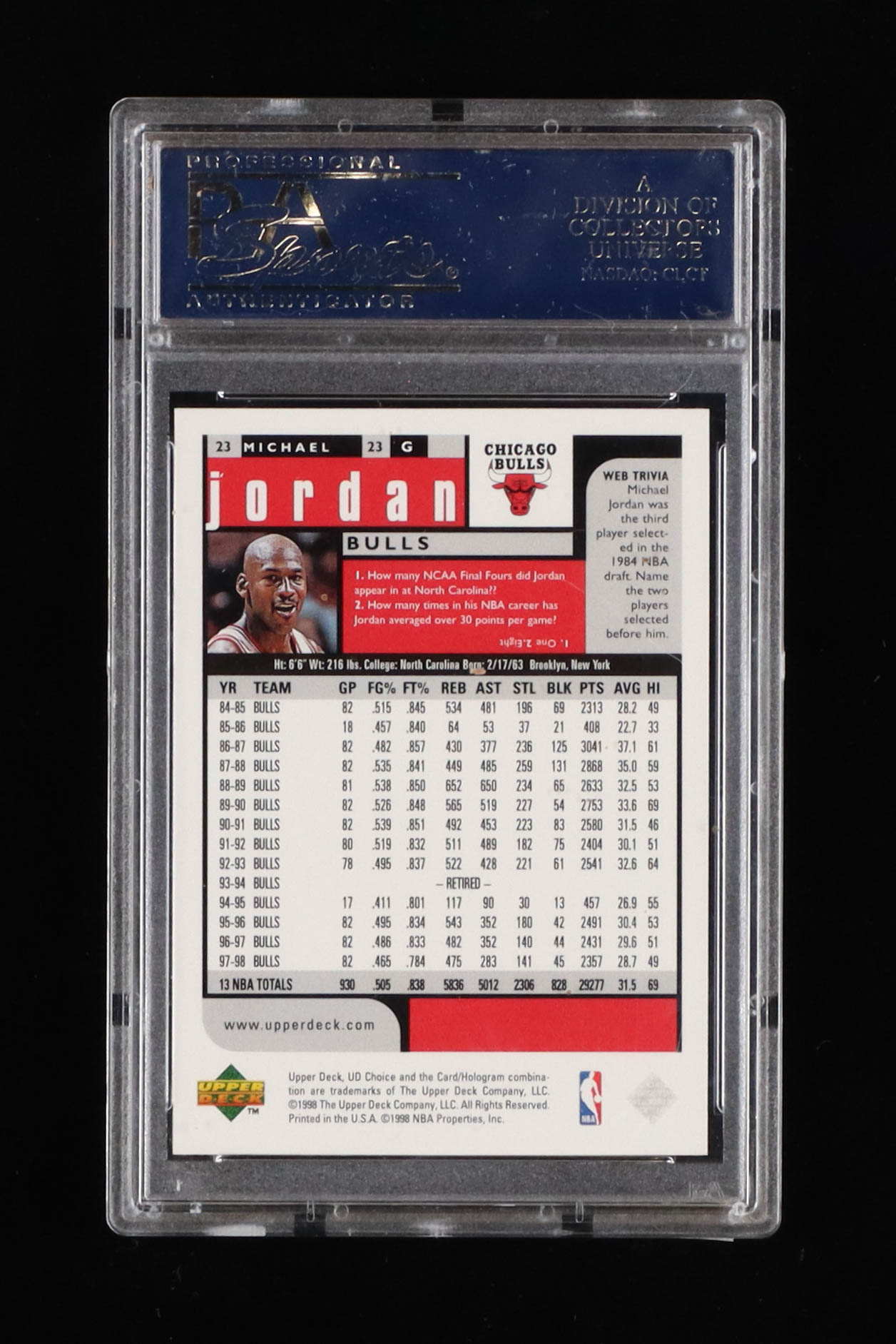 Michael Jordan 1998-99 UD Choice #23 (PSA 8) | Pristine Auction
