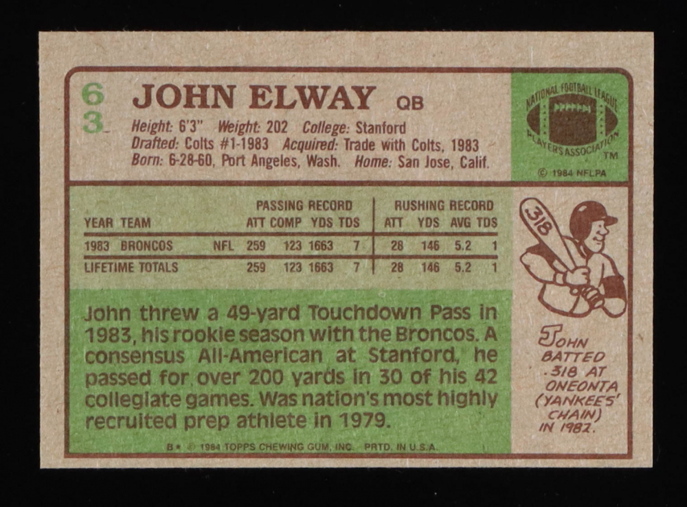 John Elway 1984 Topps #63 RC | Pristine Auction John Elway 1984 Topps #63 RC | Pristine Auction