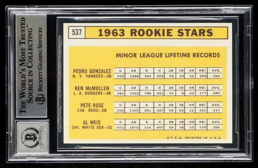 Pete Rose Signed Pedro Gonzalez / Ken McMullen / Al Weis / Pete Rose RC ...