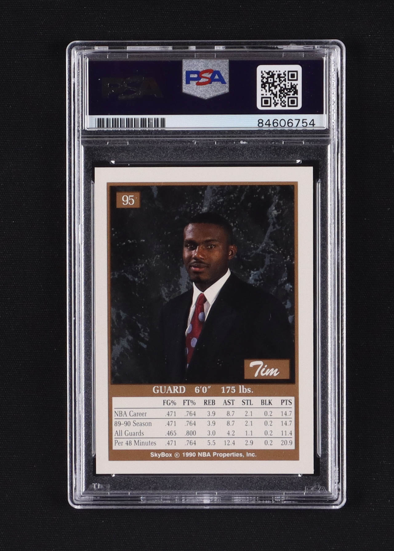 Tim Hardaway Signed 1990-91 SkyBox #95 RC Inscribed "5X All Star" (PSA ...
