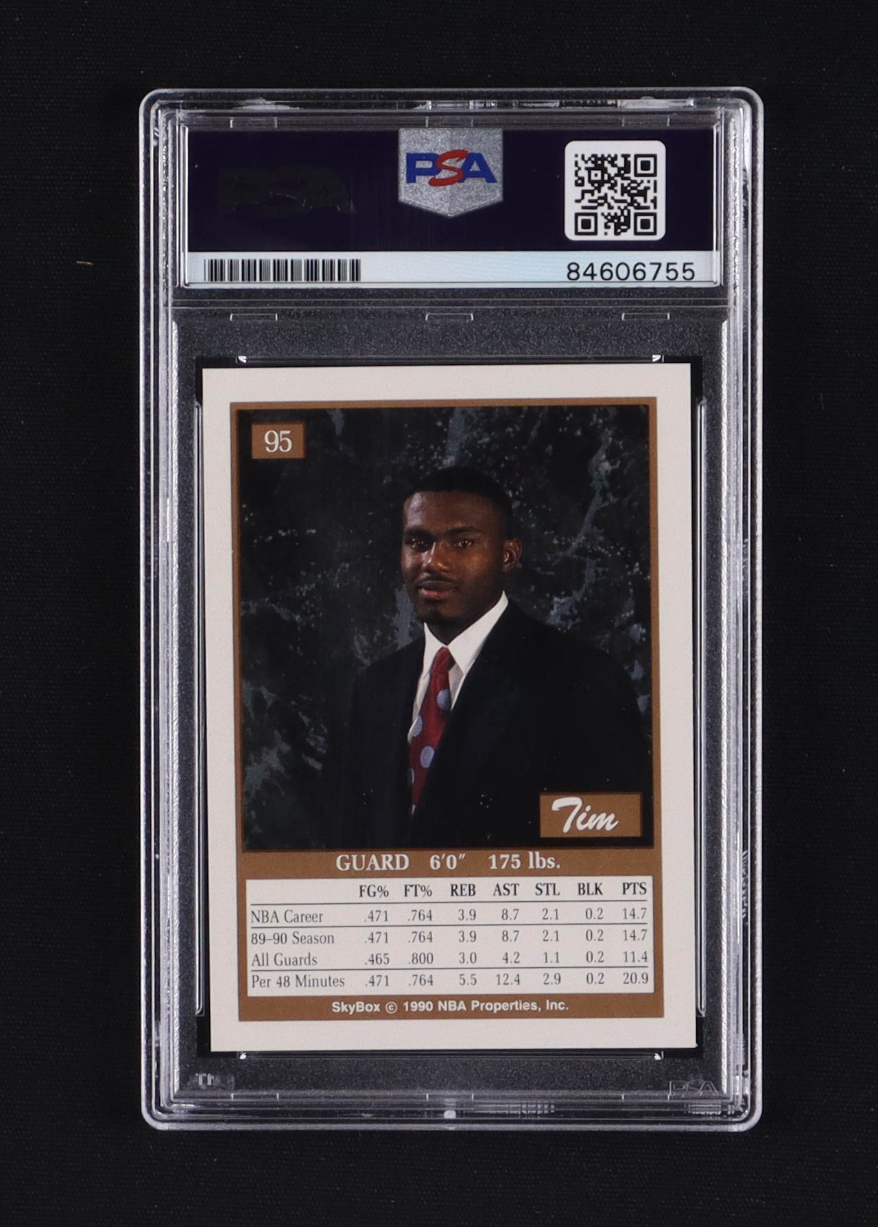 Tim Hardaway Signed 1990-91 SkyBox #95 RC Inscribed "5X All Star" (PSA ...