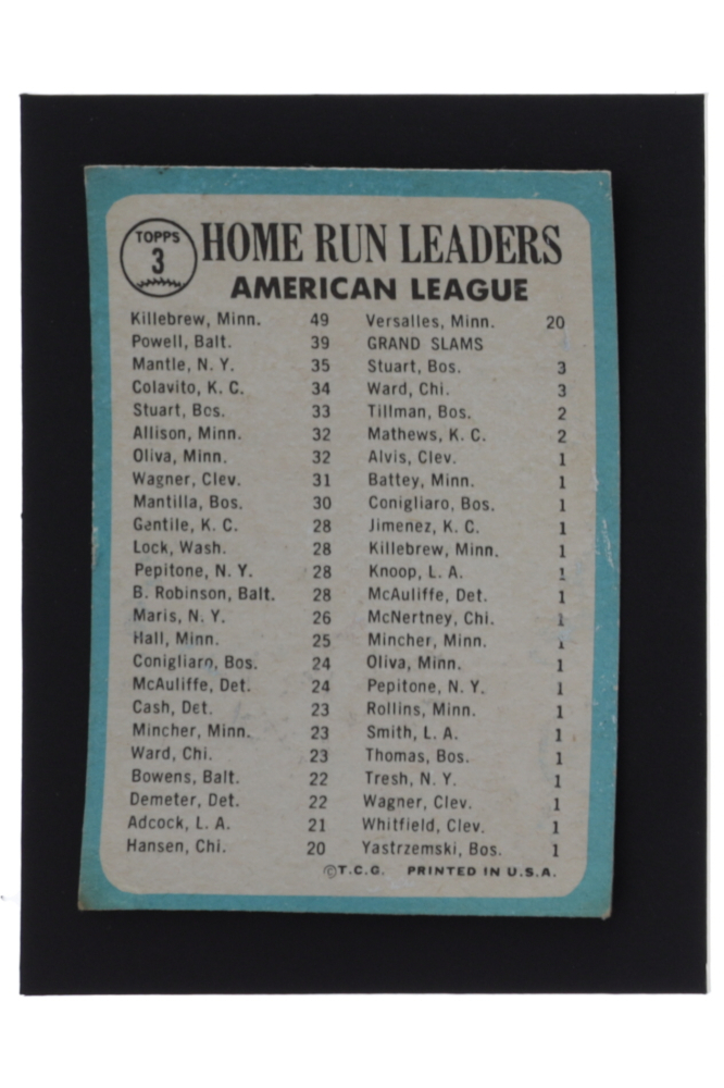 Harmon Killebrew / Mickey Mantle / Boog Powell 1965 Topps #3 AL Home ...