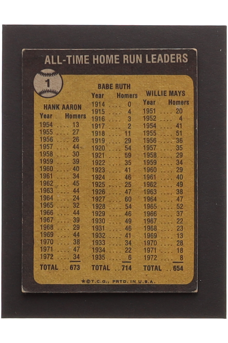 1973 Topps #1 Babe Ruth 714 / Hank Aaron 673 / Willie Mays 654 / All ...