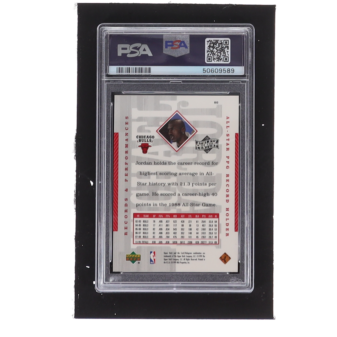 Michael Jordan 1999 Upper Deck Michael Jordan Athlete of the Century ...