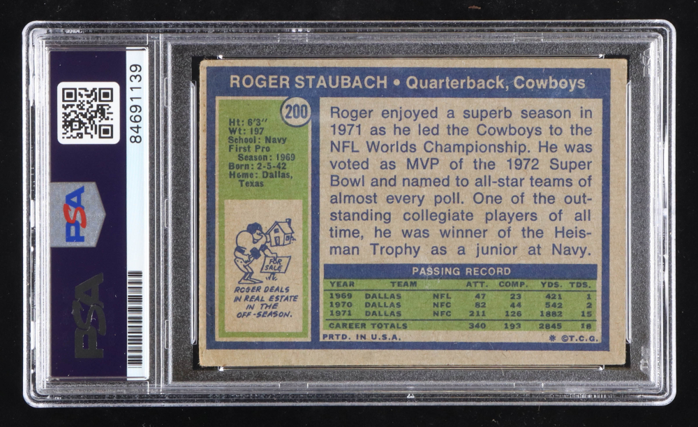 Roger Staubach Signed 1972 Topps #200 RC (PSA) | Pristine Auction