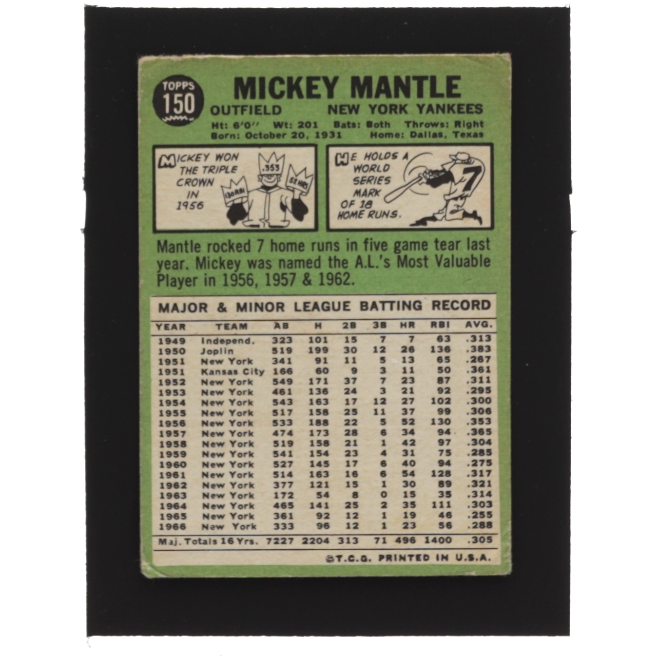 Mickey Mantle 1967 Topps #150 | Pristine Auction