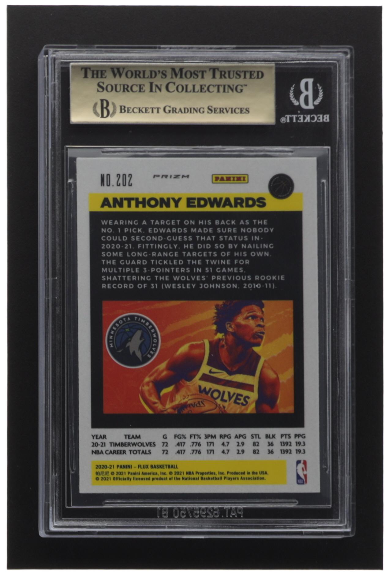 Anthony Edwards 2020-21 Panini Flux Factory Pulsar #202 RC (BGS 9.5 ...