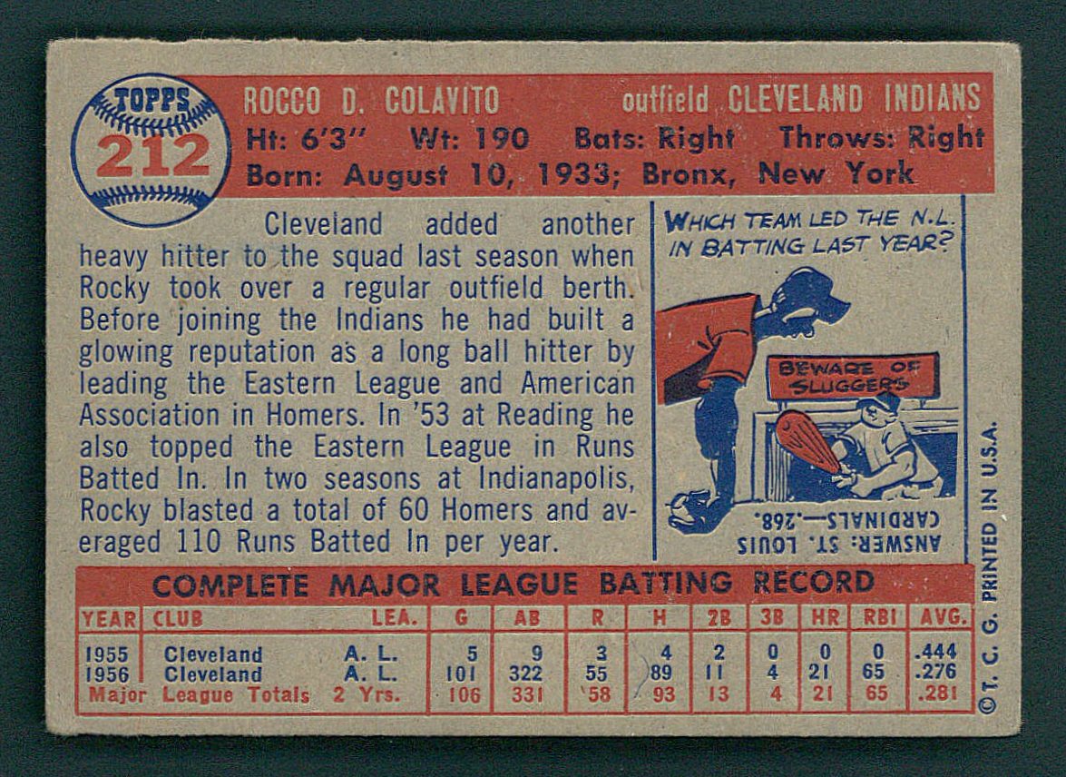 Rocky Colavito 1957 Topps #212 Rookie Card | Pristine Auction