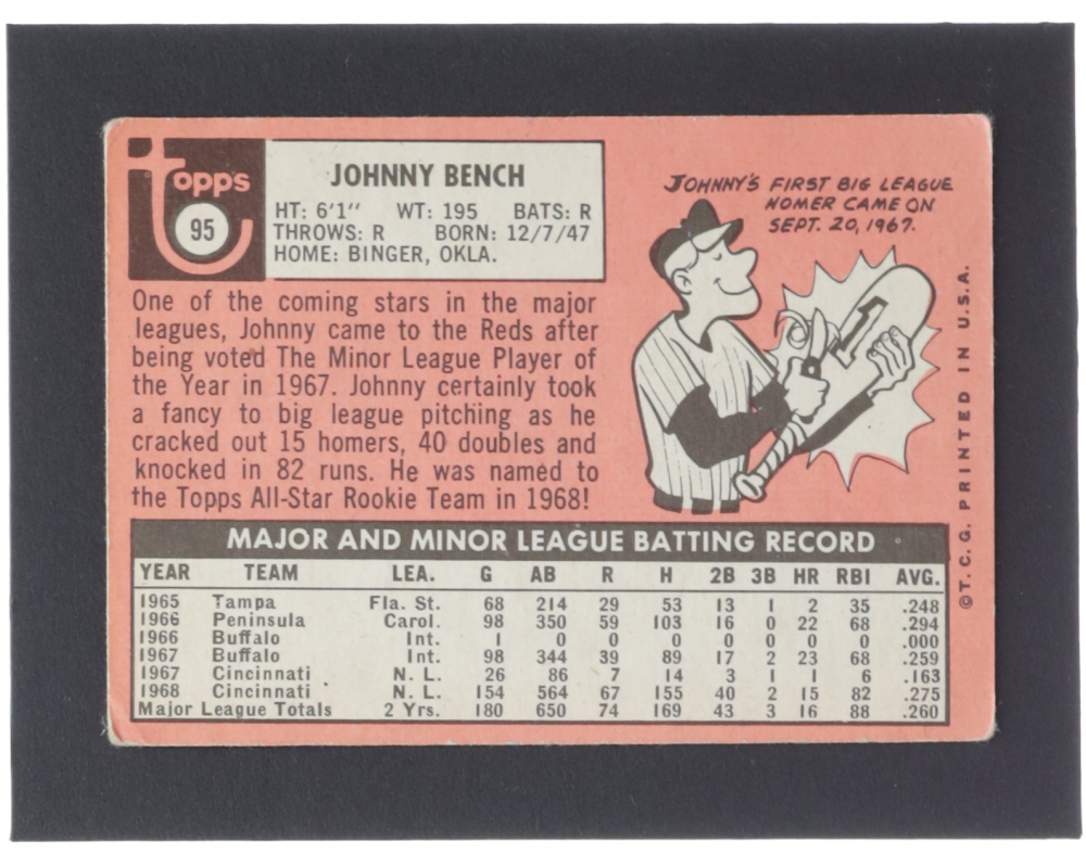 Johnny Bench 1969 Topps #95 | Pristine Auction