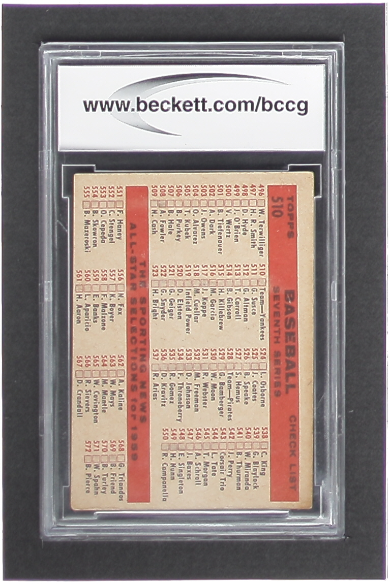 New York Yankees 1959 Topps #510 CL (BCCG 6) | Pristine Auction