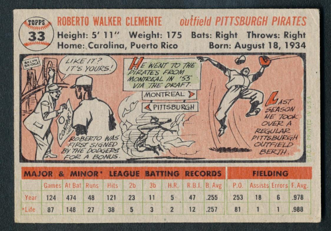 Roberto Clemente 1956 Topps #33 | Pristine Auction