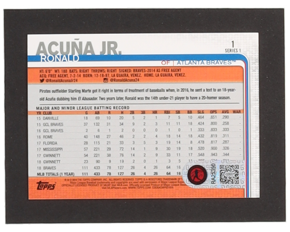 Ronald Acuna Jr. Signed 2019 Topps #1 (Acuna Jr.) | Pristine Auction
