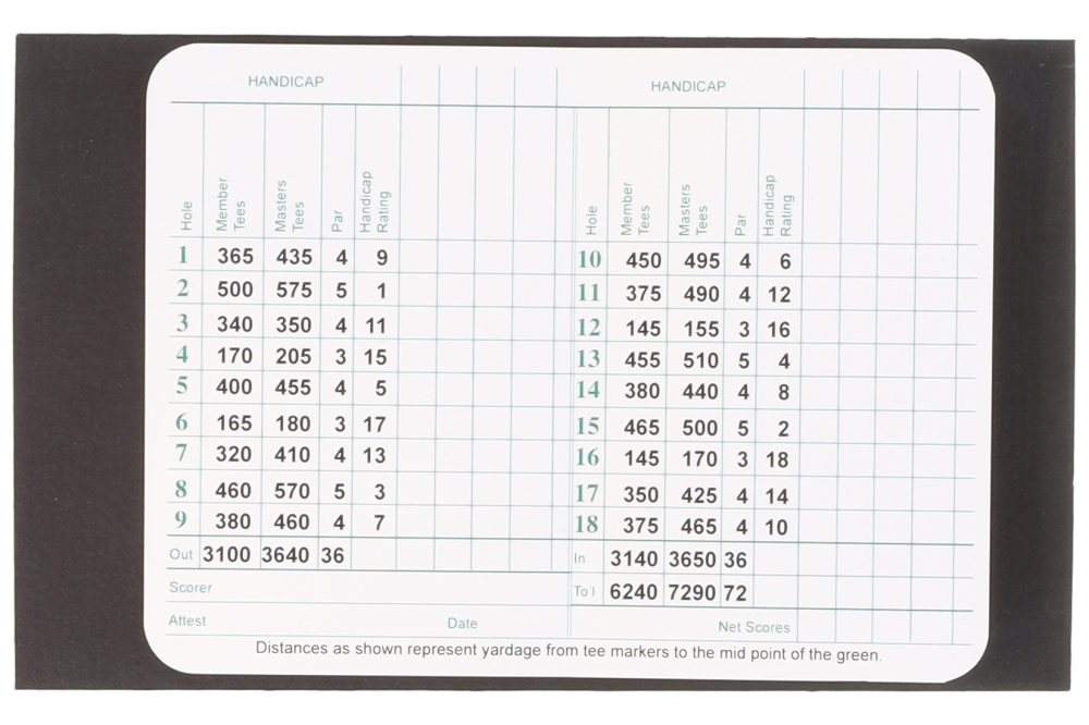 Fred Couples Signed Augusta National Golf Club Scorecard (JSA ...