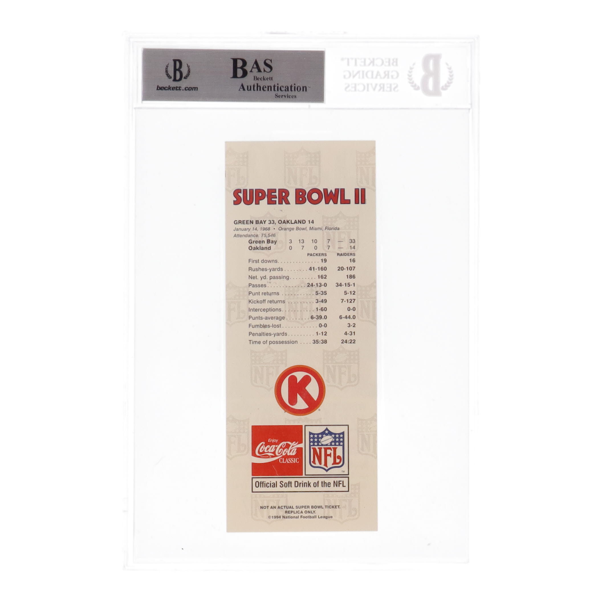 Fuzzy Thurston & Max McGee Signed 1968 Super Bowl II Game Ticket Stub ...