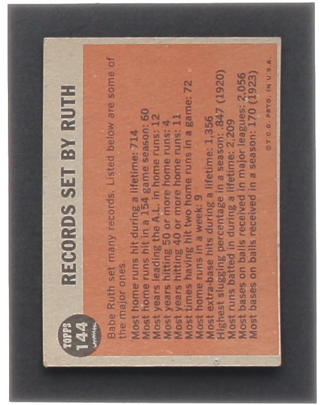 Babe Ruth 1962 Topps #144 Special 10 / Farewell Speech | Pristine Auction