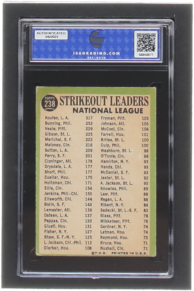 Sandy Koufax / Jim Bunning / Bob Veale 1967 Topps #238 NL Strikeout ...