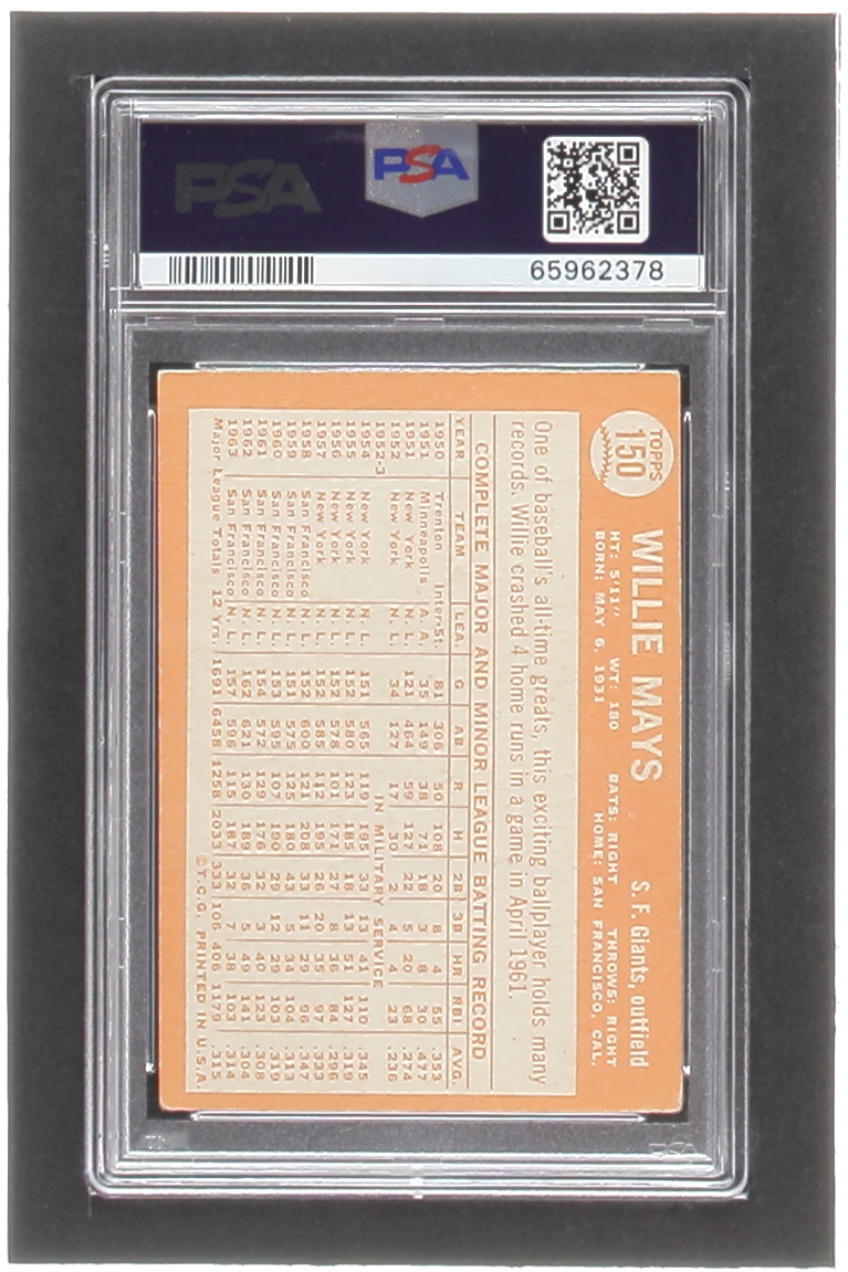 Willie Mays 1964 Topps #150 (PSA 3) | Pristine Auction