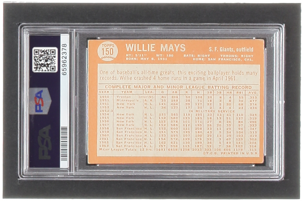 Willie Mays 1964 Topps #150 (PSA 3) | Pristine Auction