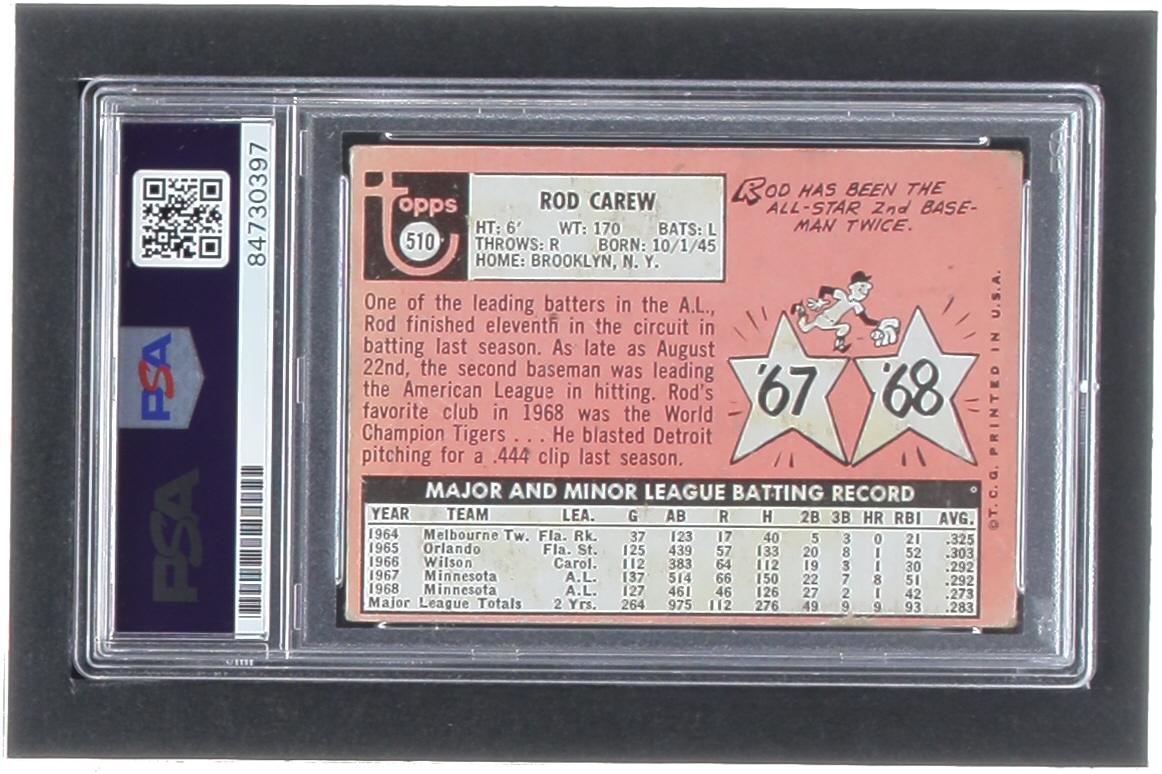 Rod Carew Signed 1969 Topps #510 (PSA | Autograph Graded PSA 10 ...