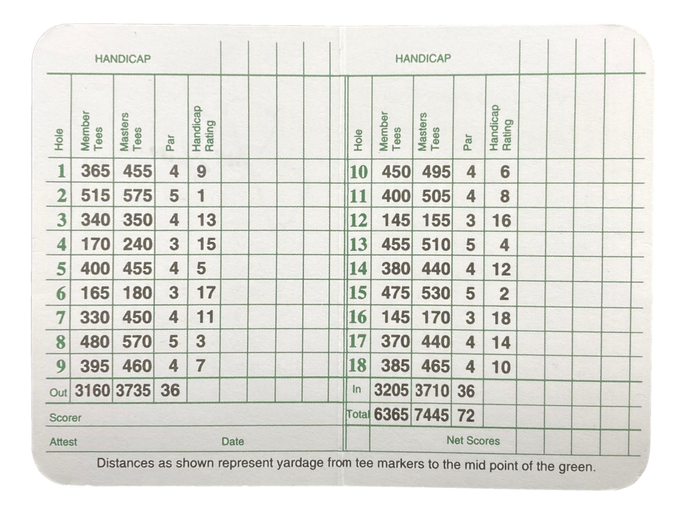 Jack Nicklaus Signed Masters Scorecard (JSA) | Pristine Auction