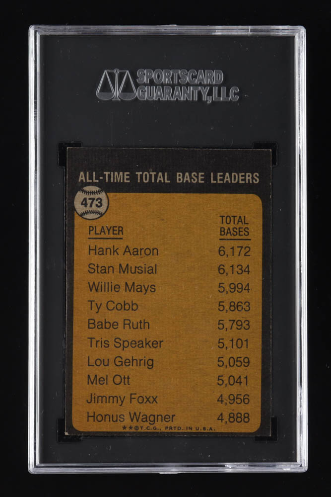 Hank Aaron 1973 Topps #473 All-Time Total Base Leader (SGC 6 ...