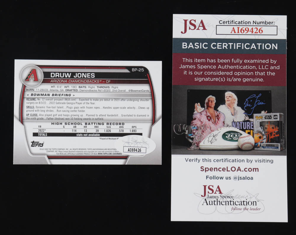 Druw Jones Signed 2023 Bowman Prospects #BP25 (JSA) | Pristine Auction