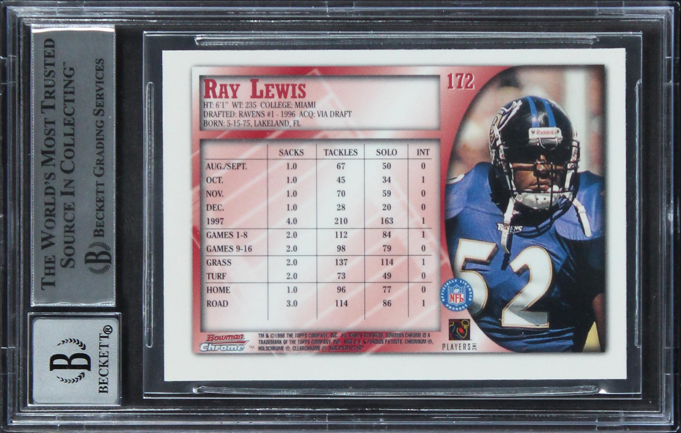 Ray Lewis Signed 1998 Bowman Chrome #172 (BGS 10) | Pristine Auction