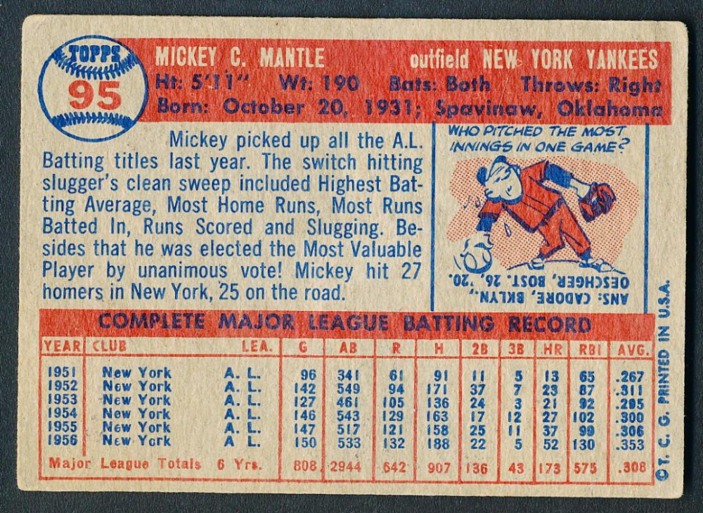 Mickey Mantle 1957 Topps #95 | Pristine Auction