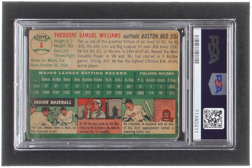 Ted Williams 1954 Topps #1 (PSA Authentic) (Altered) | Pristine Auction